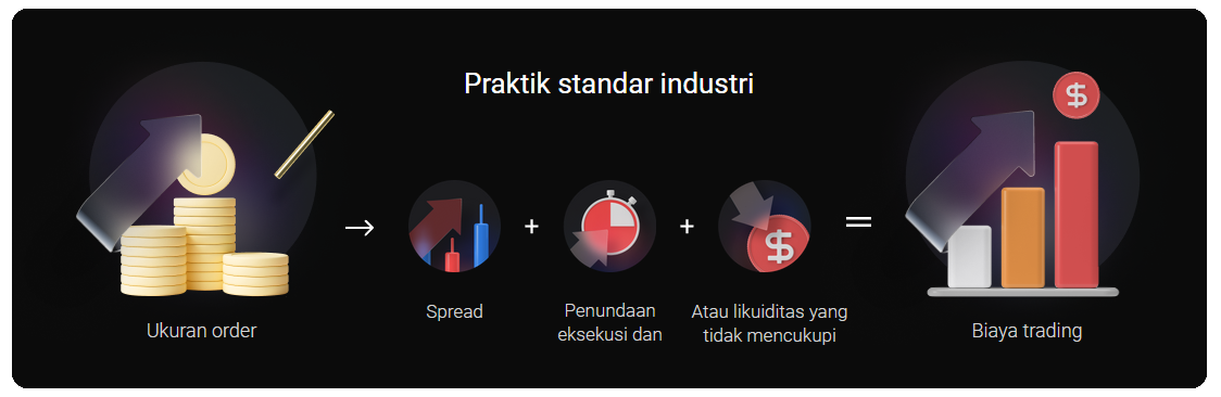 Exness | Exness Global Trading